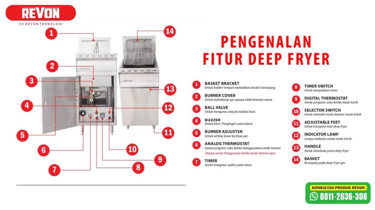 Jual Deep Fryer Gas di Bandung | Pusat Fabrikasi Peralatan Dapur Resto ...