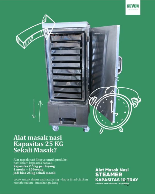 Alat Pemasak Nasi Kapasitas Besar | 25 Kg Untuk Catering | Pusat ...