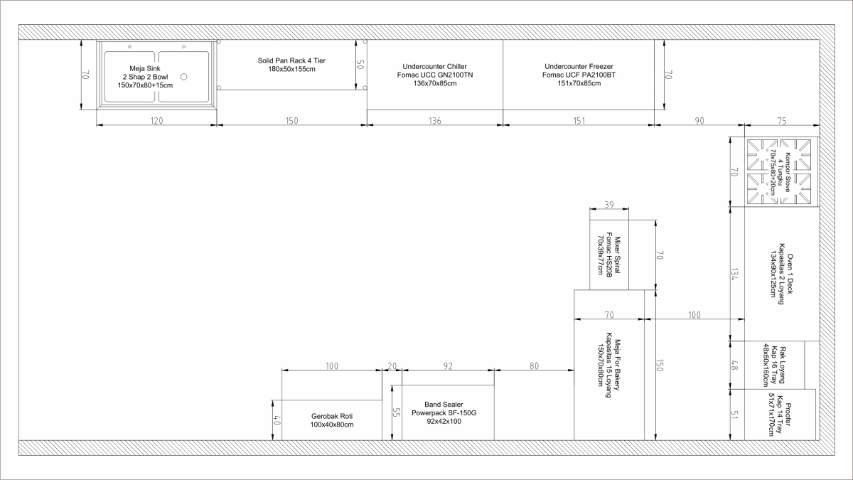 Desain Layout Dapur Bakery Lengkap Dengan Spesifikasinya | Pusat ...
